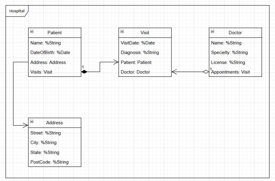 Tiempos de respuesta al usar SQL dinámico y SQL embebido | InterSystems